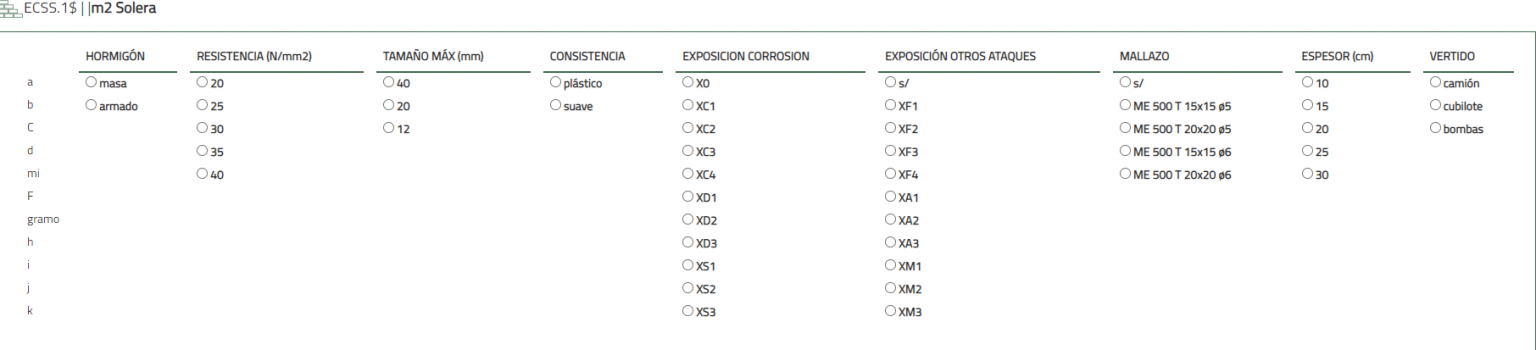Cómo hacer una SOLERA DE HORMIGÓN ※ Paso a Paso